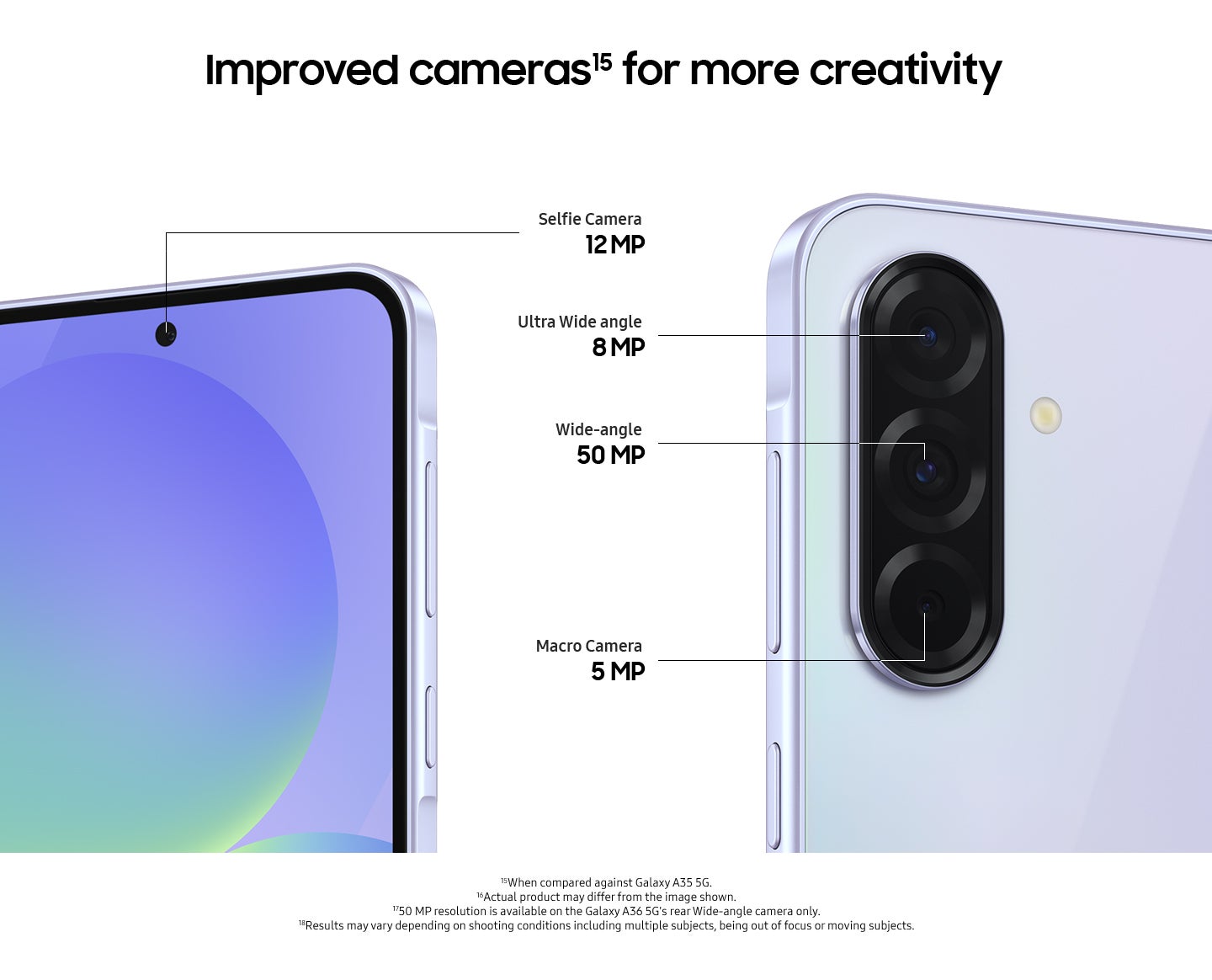 Samsung A36 5G | amaysim