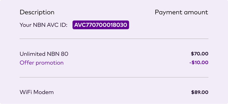 Where can I find my AVC ID | amaysim