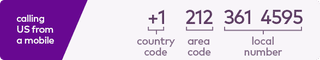 Calling USA from Australia: US Country Code | amaysim
