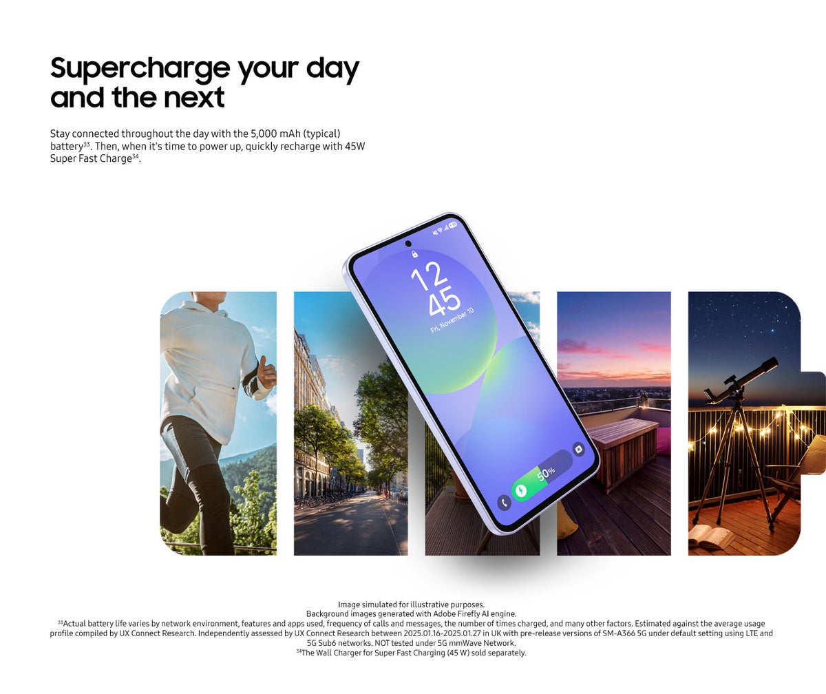 Samsung A36 5G | amaysim