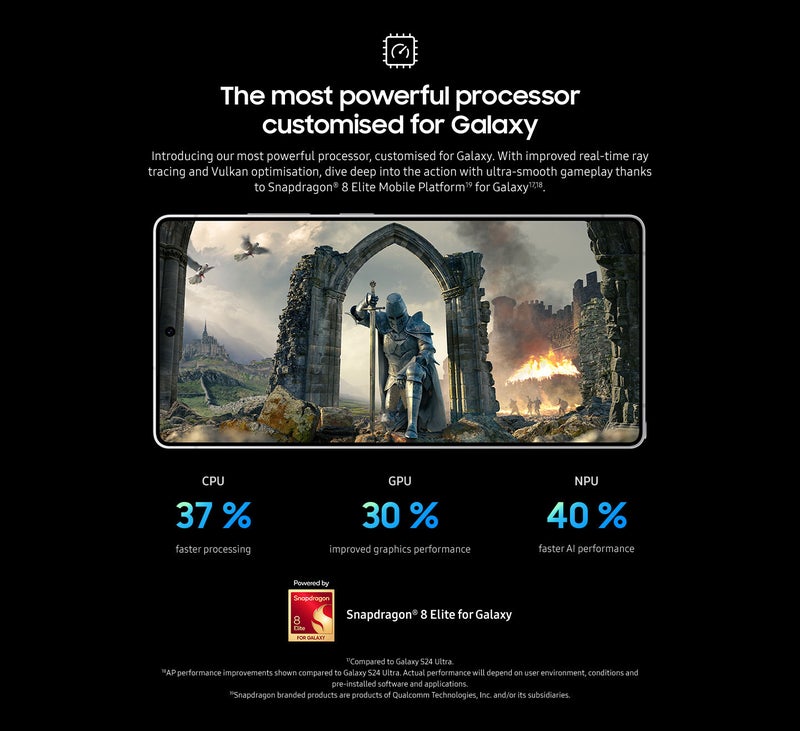 Samsung S25 Ultra | amaysim