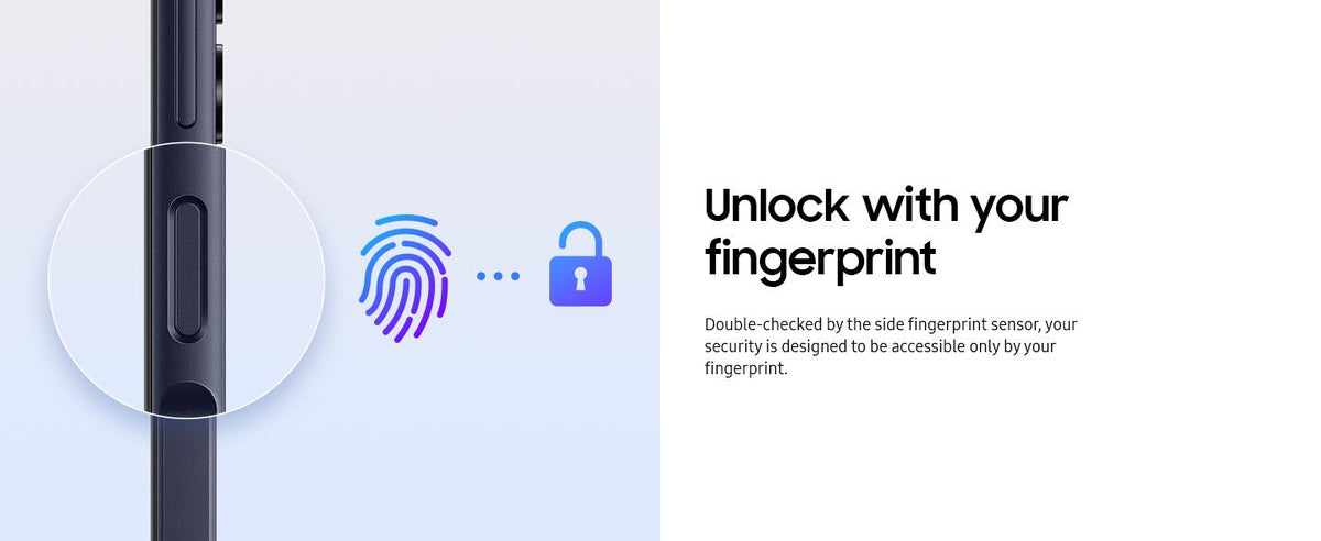 Samsung Galaxy A15 5G | amaysim